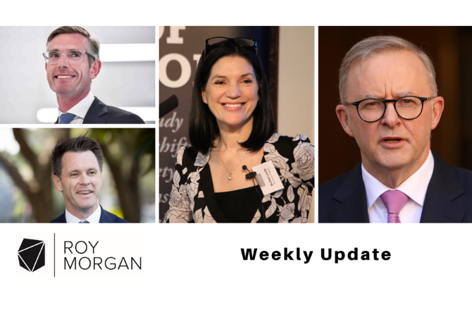 Roy Morgan Update March 21, 2023 - Consumer Confidence & NSW Voting ...