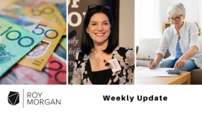 Roy Morgan Update April 18, 2023 - Consumer Confidence, Inflation Expectations & Gender ...